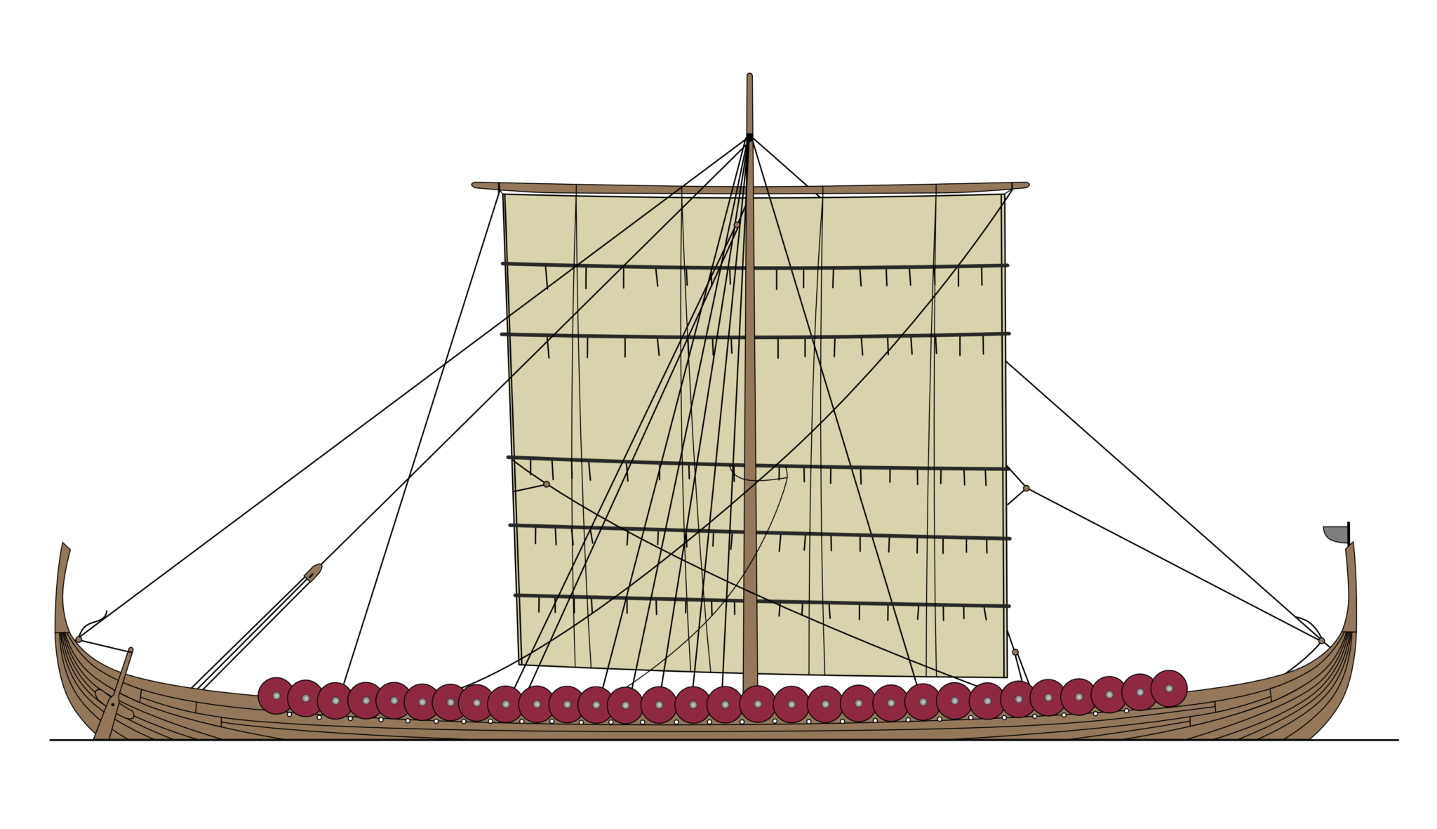 Viking Warship Discovery: Unveiling Ancient Naval Power